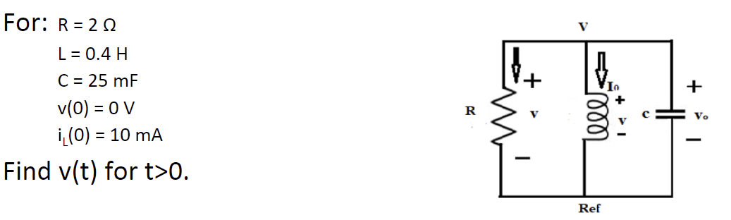 Solved For: RLCv(0)iL(0)=2Ω=0.4H=25mF=0 V=10 mA Find v(t) | Chegg.com