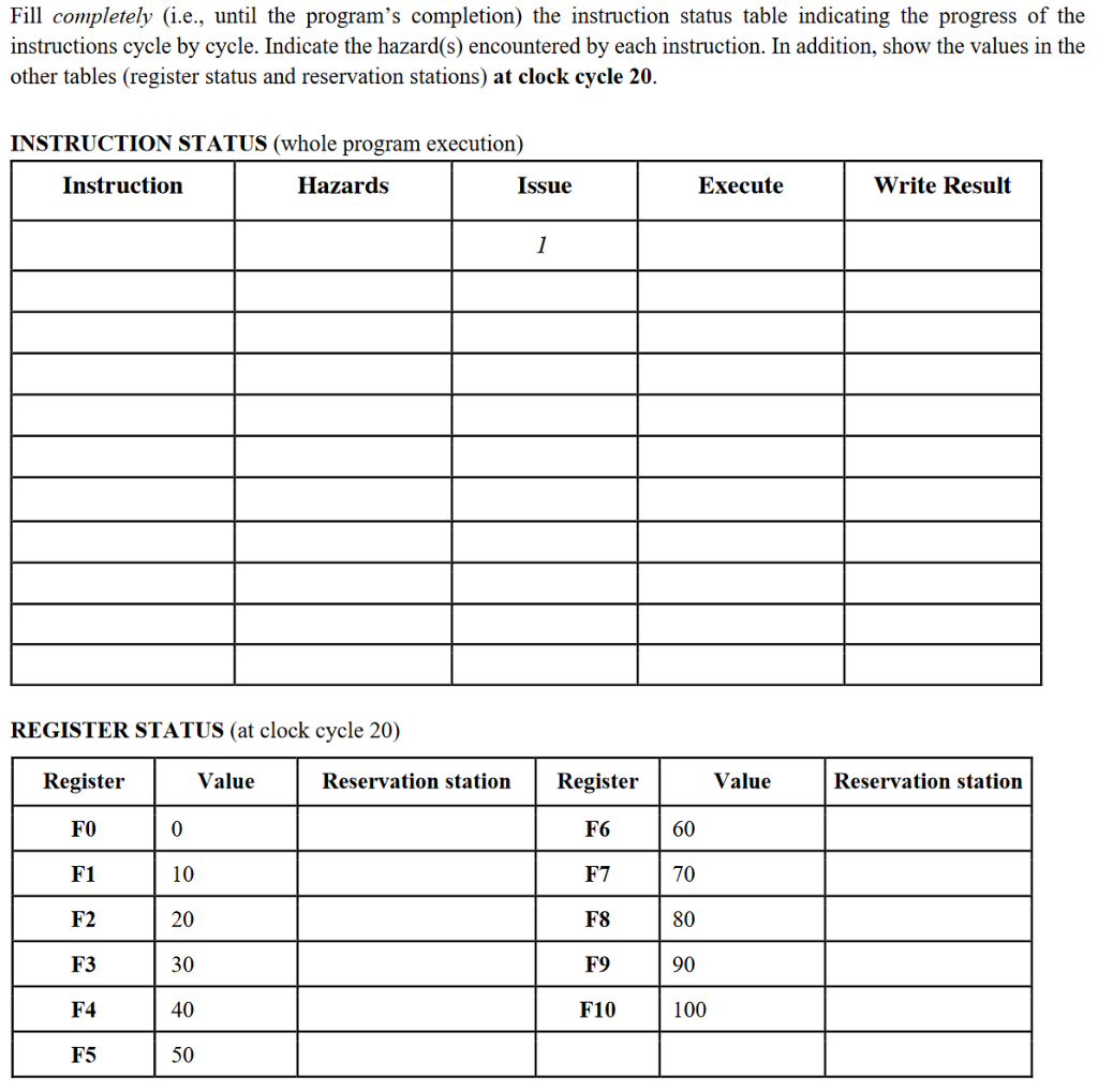 Solved Fill completely (i.e., until the program’s | Chegg.com