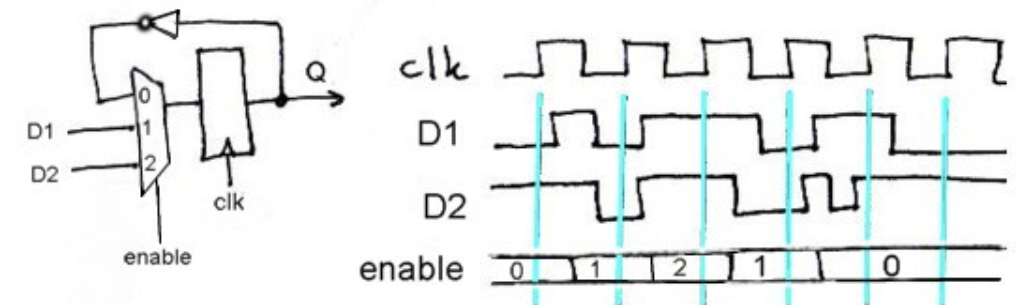 Solved Q7 (10 pts): (a) Again consider the same circuit. | Chegg.com
