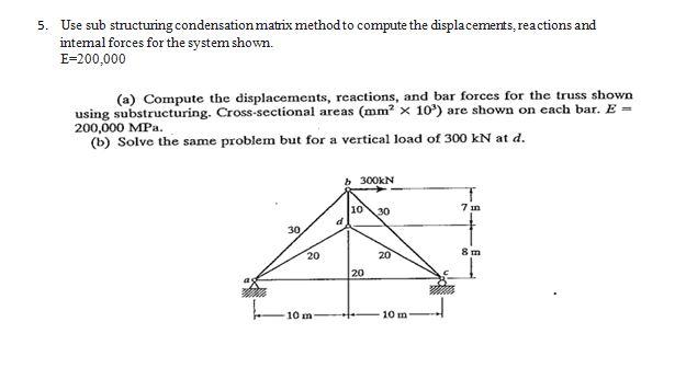 Solved 5. Use sub structuring condensation matrix method to | Chegg.com