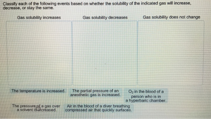 Solved Classify each of the following events based on | Chegg.com