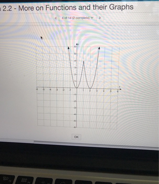 Solved Homework Section 2 2 More On Functions And Their 4