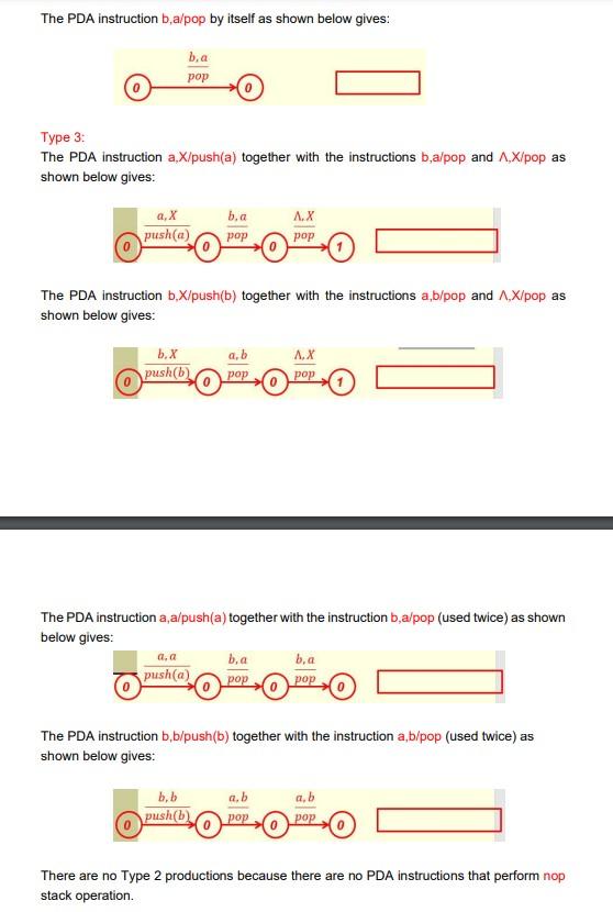 Solved 4. Given the following empty-stack PDA, (9 points; 4 | Chegg.com