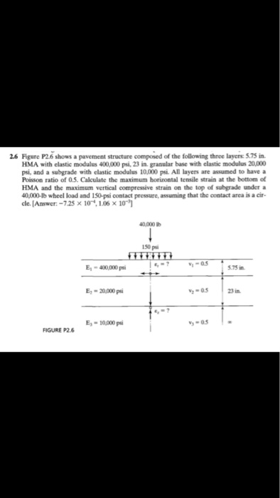 Solved 26 Figure P26 shows a pavement structure composed of | Chegg.com
