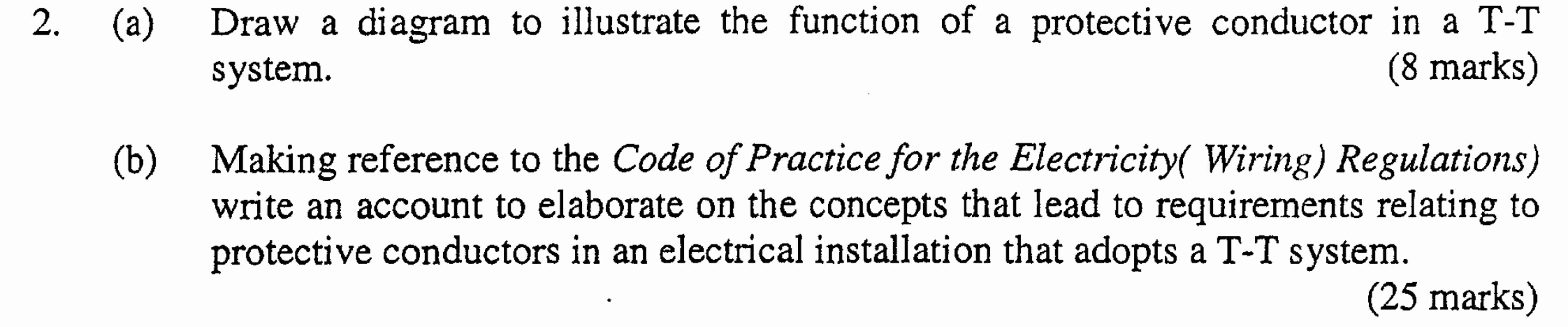 Solved 2014 ﻿A2(a) ﻿Draw a diagram to illustrate the | Chegg.com