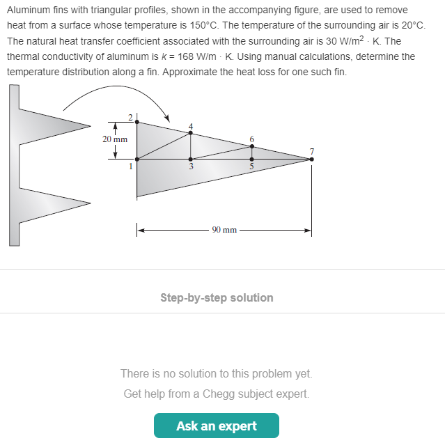 Solved Aluminum fins with triangular profiles, shown in the | Chegg.com