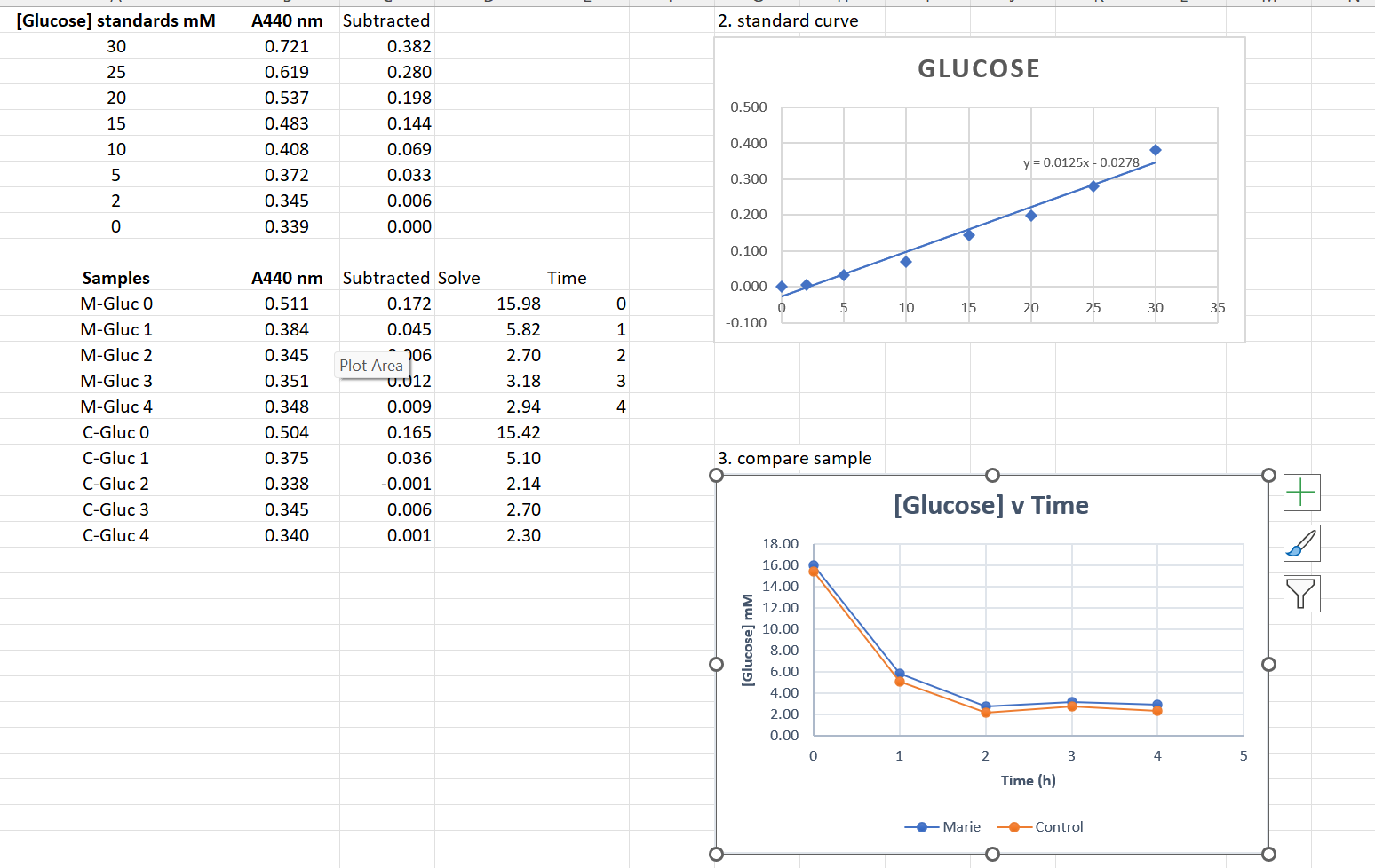 Upload your excel spreadsheet containing the standard | Chegg.com