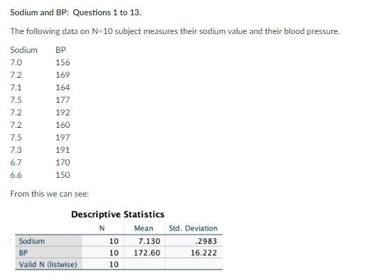 Solved Sodium and BP: Questions 1 to 13. The following data | Chegg.com