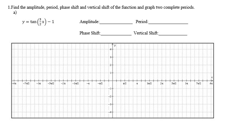 Solved 1.Find the amplitude, period, phase shift and | Chegg.com