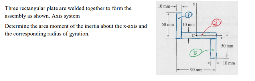 Solved 10 mm 1 Three rectangular plate are welded together | Chegg.com