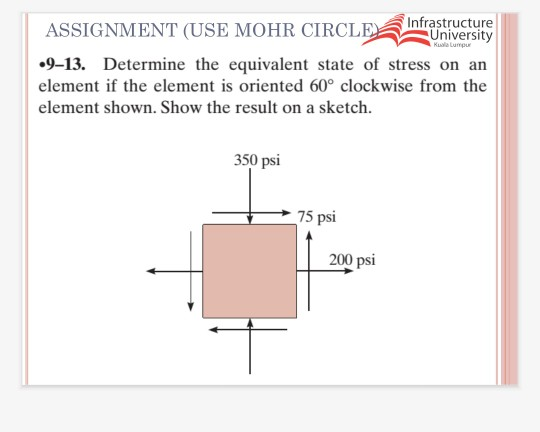 Solved Infrastructure ASSIGNMENT (USE MOHR CIRCLEhiveity | Chegg.com