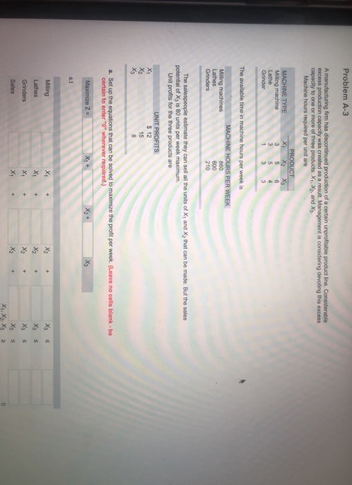 Solved Problem A-3 firm has di excess production capacity | Chegg.com