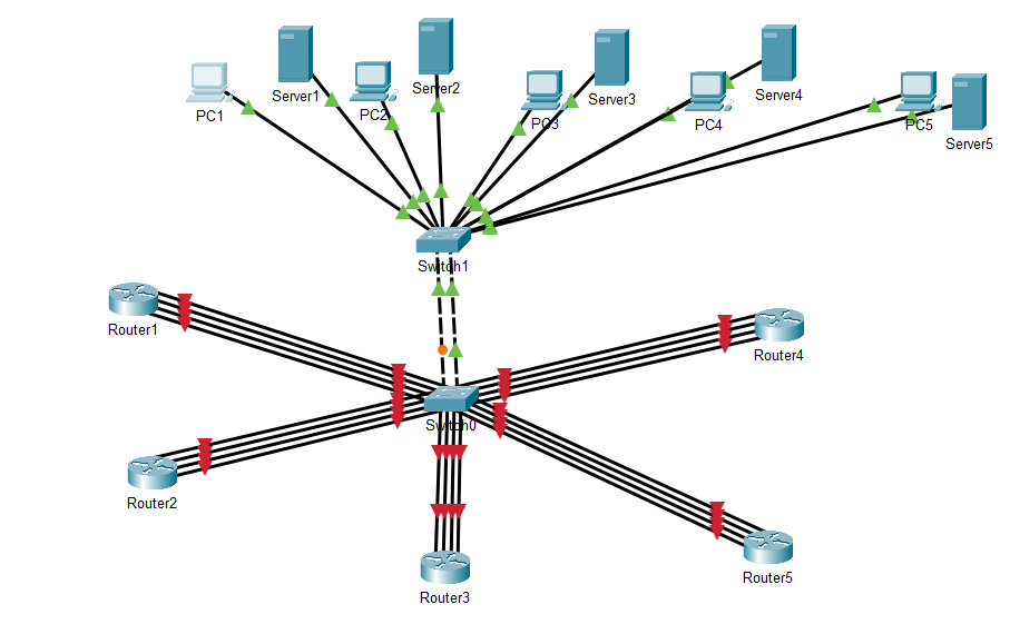 Solved Assign2.Switch1 connectionPC1 => fa0/1; Server1 => | Chegg.com