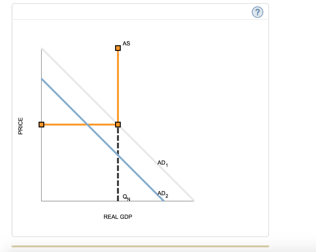 4. Working with Numbers and Graphs Q4 Refer to the | Chegg.com