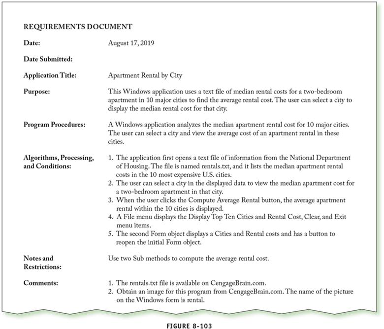 Microsoft Visual Basic .VB Complete the following | Chegg.com