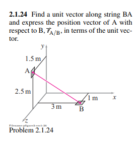 Solved 2.1.24 ﻿Find a unit vector along string BAand express | Chegg.com