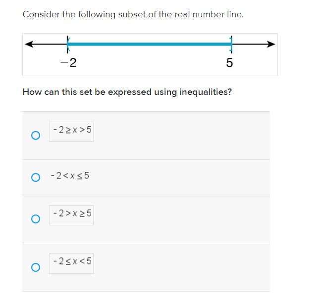 Solved Consider the following subset of the real number | Chegg.com