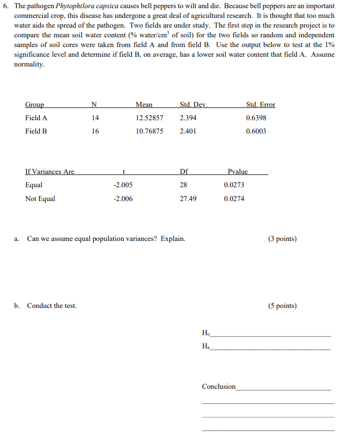 Solved 6. The pathogen Phytophtlora capsica causes bell | Chegg.com