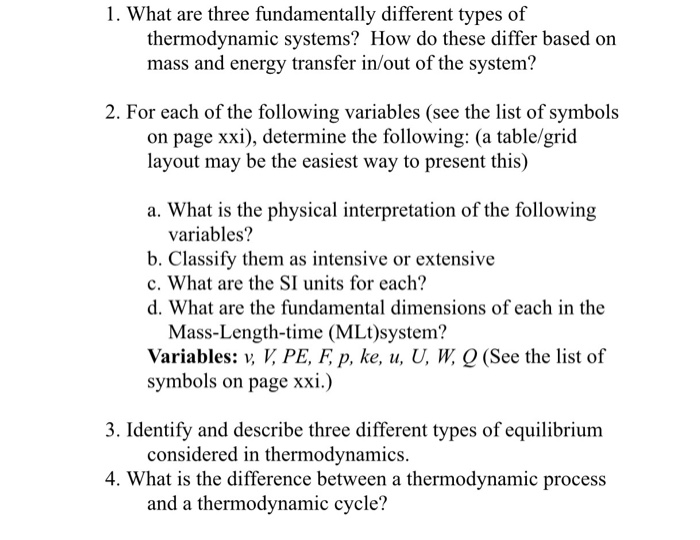 What are the 4 types of systems? Leia aqui: What are the 5 types of ...