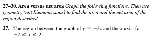 Solved 27-30. Area versus net area Graph the following | Chegg.com