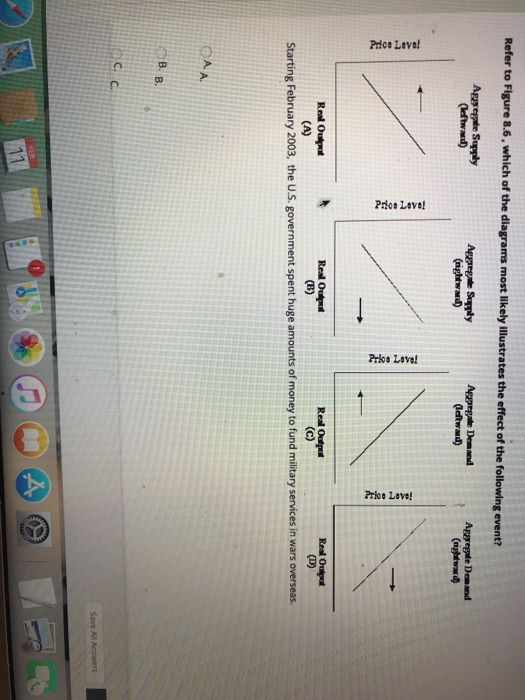 Solved Refer to Figure 8.6 , which of the diagrams most | Chegg.com