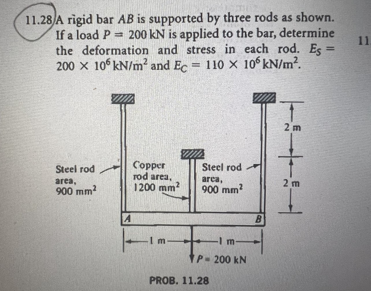 Solved 1.28 A rigid bar AB is supported by three rods as | Chegg.com