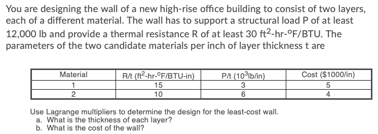 Solved You are designing the wall of a new high-rise office | Chegg.com
