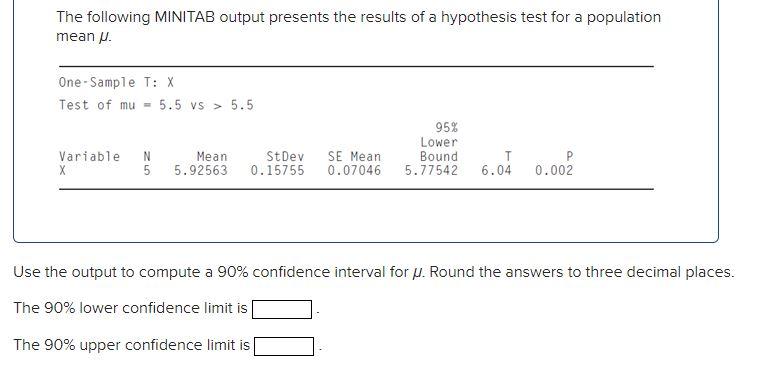 Solved The following MINITAB output presents the results of | Chegg.com