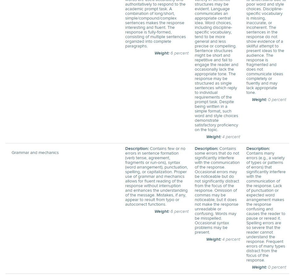 Solved Your friend, Kairee, is an aspiring graphic designer | Chegg.com