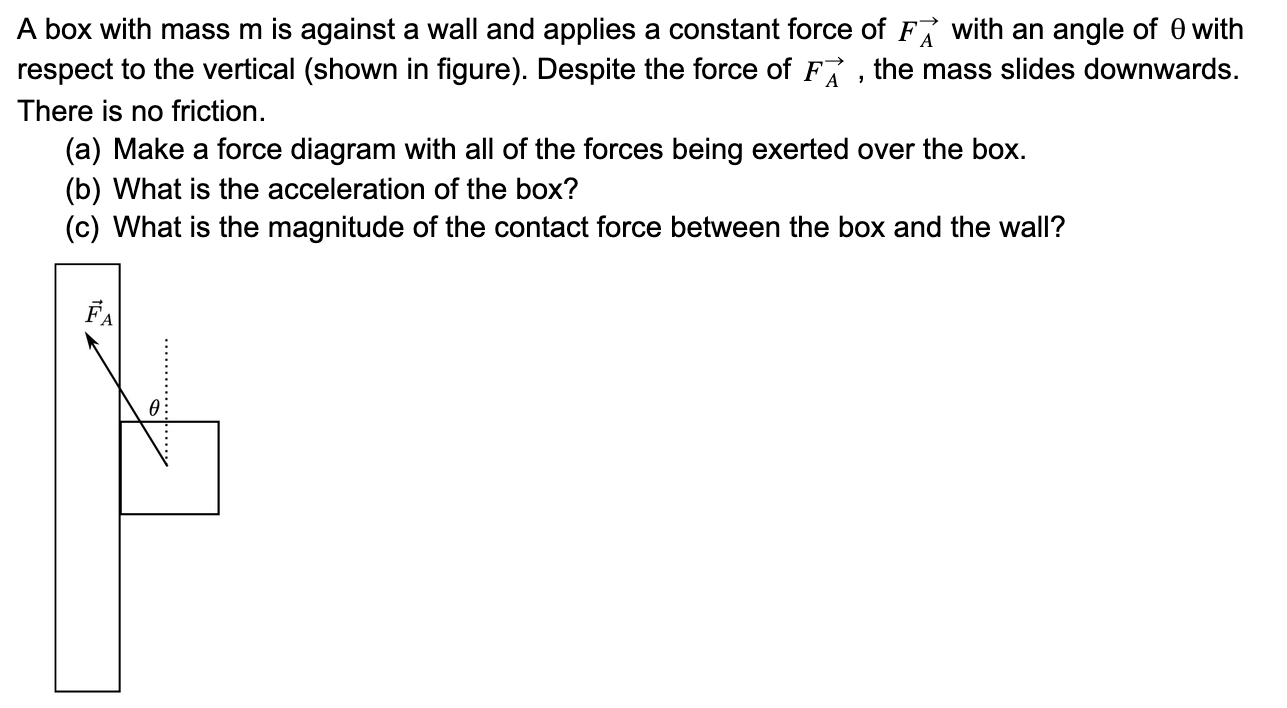 Solved A box with mass m is against a wall and applies a | Chegg.com