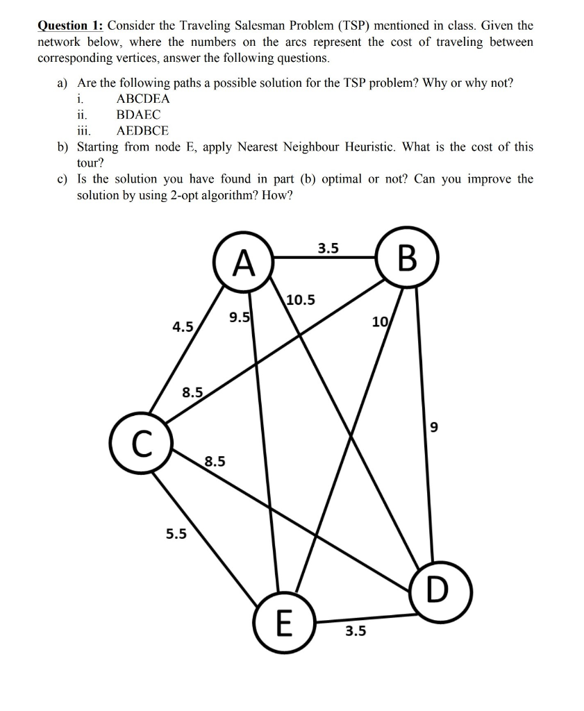 Solved Question 1: Consider the Traveling Salesman Problem | Chegg.com
