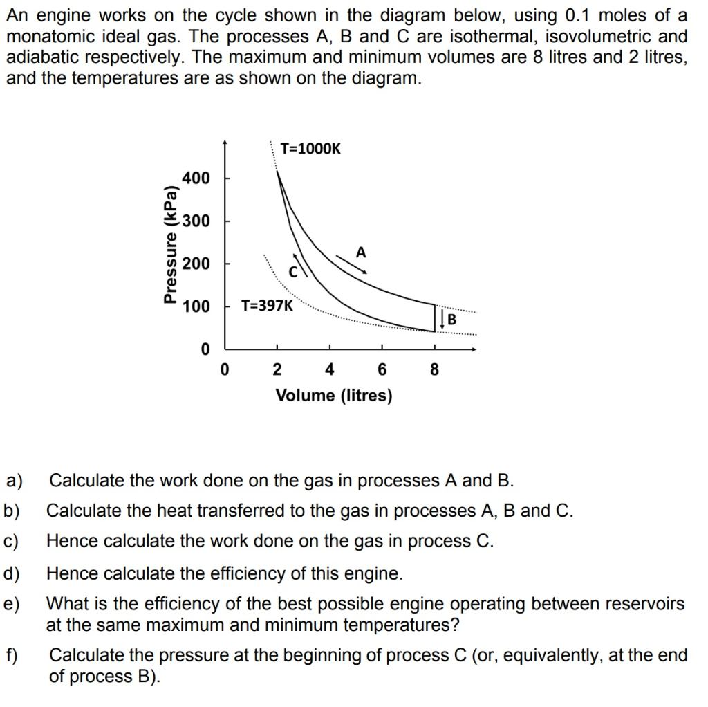 Solved An engine works on the cycle shown in the diagram | Chegg.com