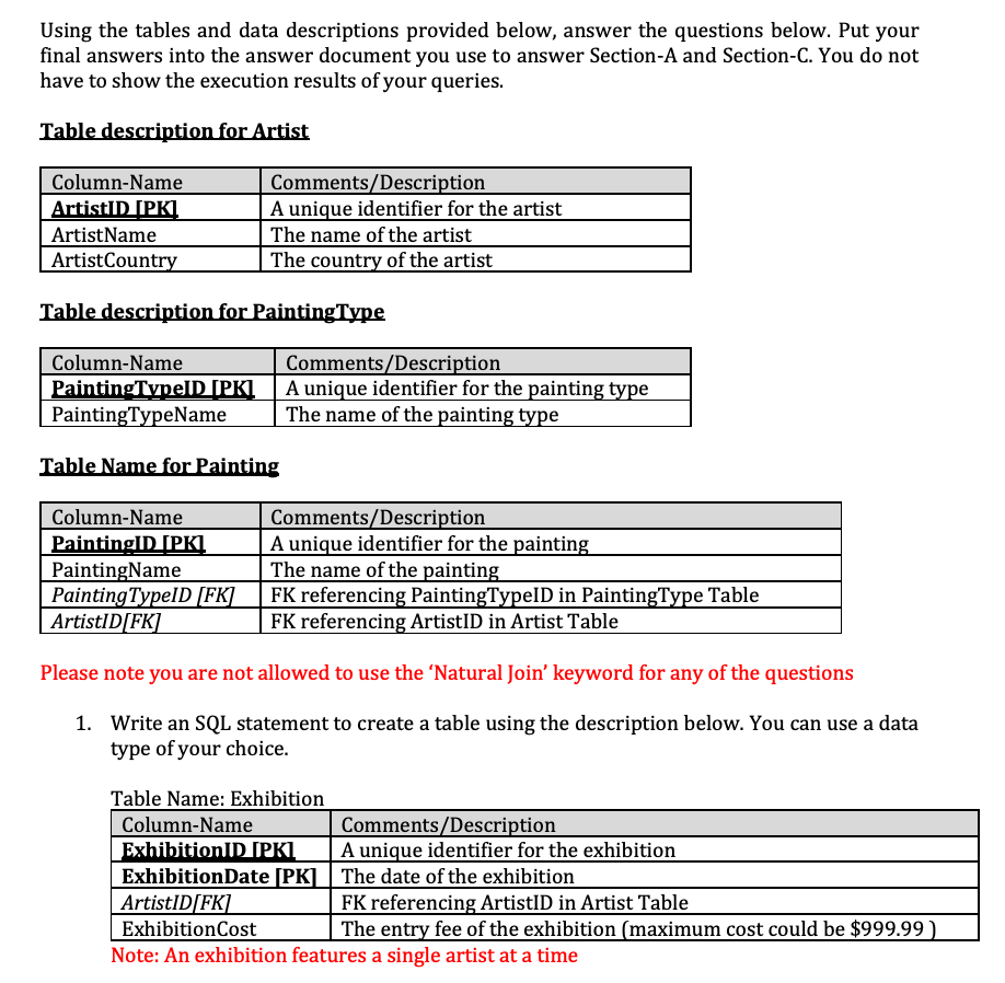 Solved Using the tables and data descriptions provided | Chegg.com