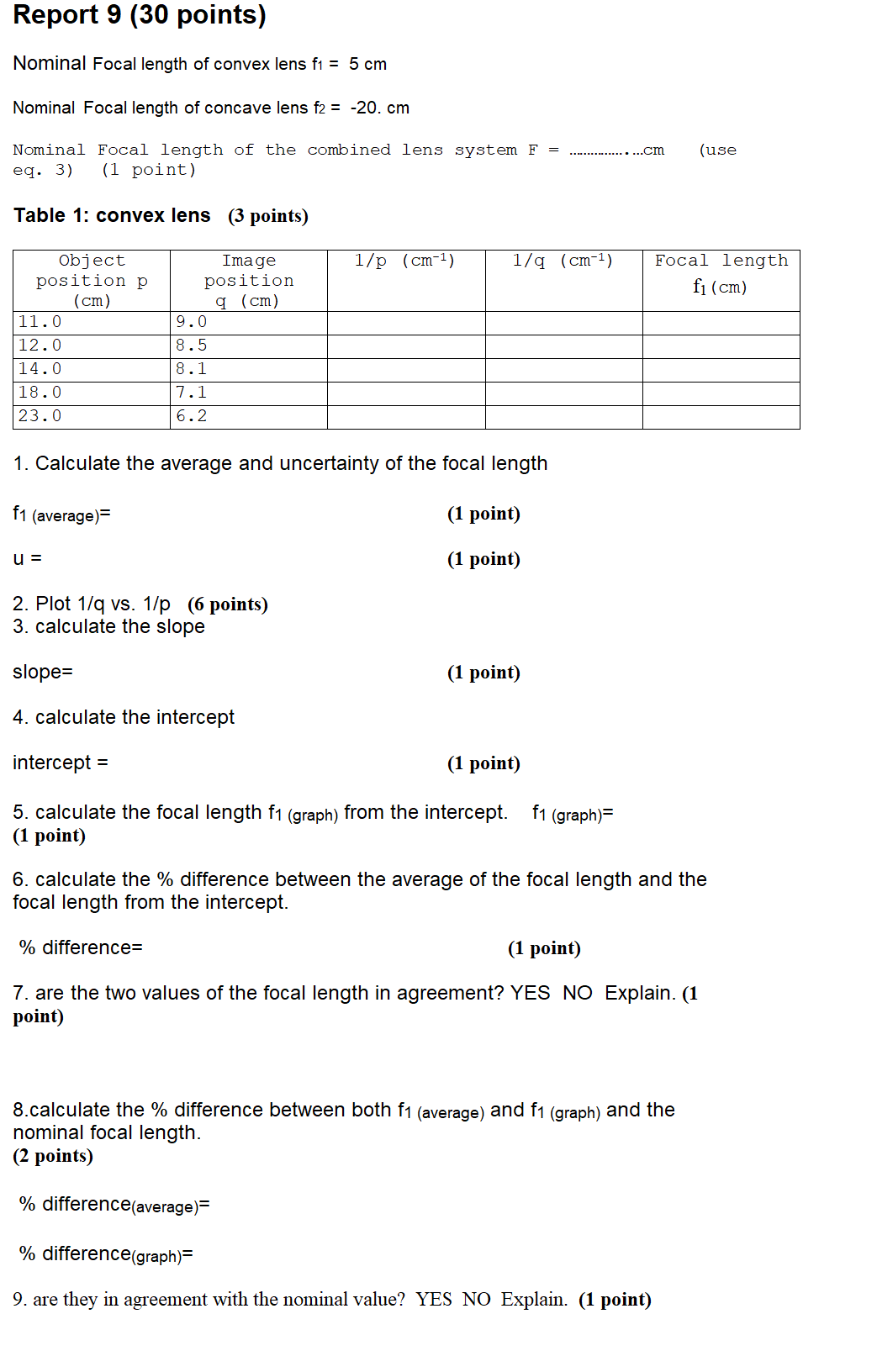 Solved Report 9 (30 points) Nominal Focal length of convex | Chegg.com