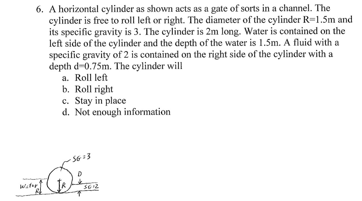 Solved 6. A horizontal cylinder as shown acts as a gate of | Chegg.com