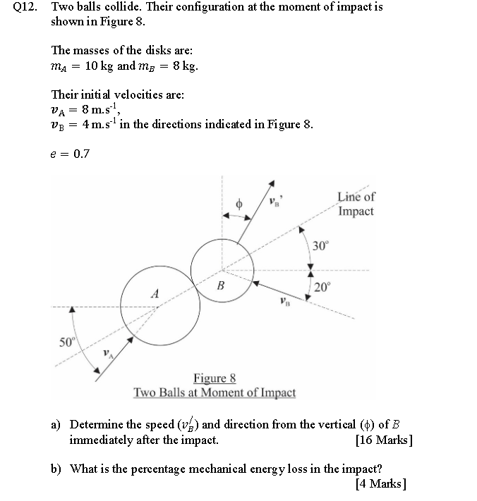 Solved Q12. Two balls collide. Their configuration at the | Chegg.com