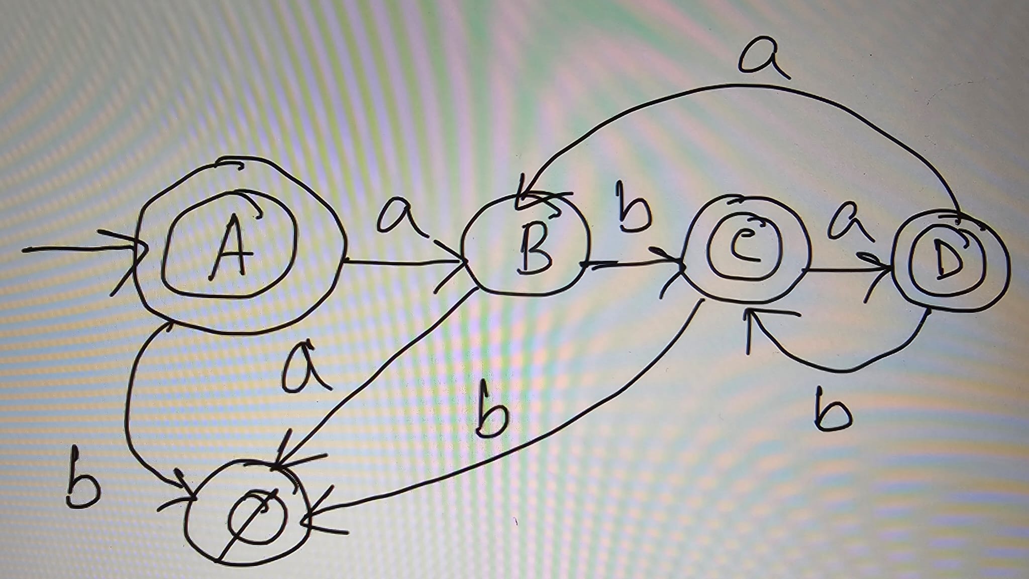 Solved Theory Of Computation Questionfind The Regular 0235