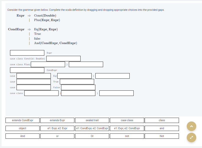Solved Consider the grammar given below. Complete the scala | Chegg.com