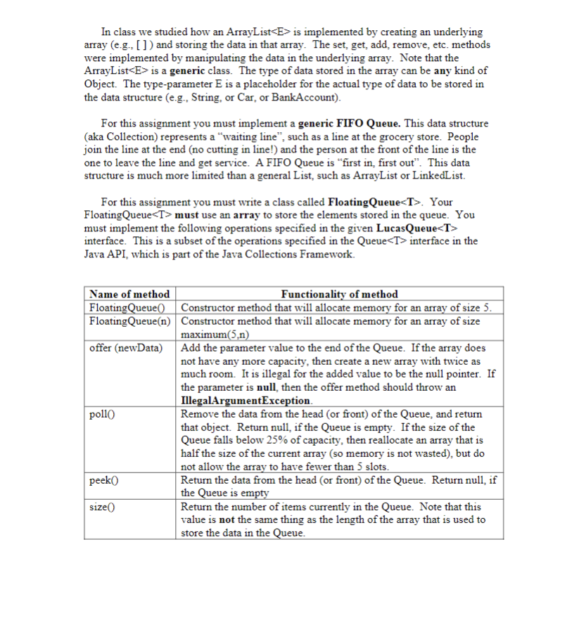 Solved Write FloatingQueue class and use the methods | Chegg.com