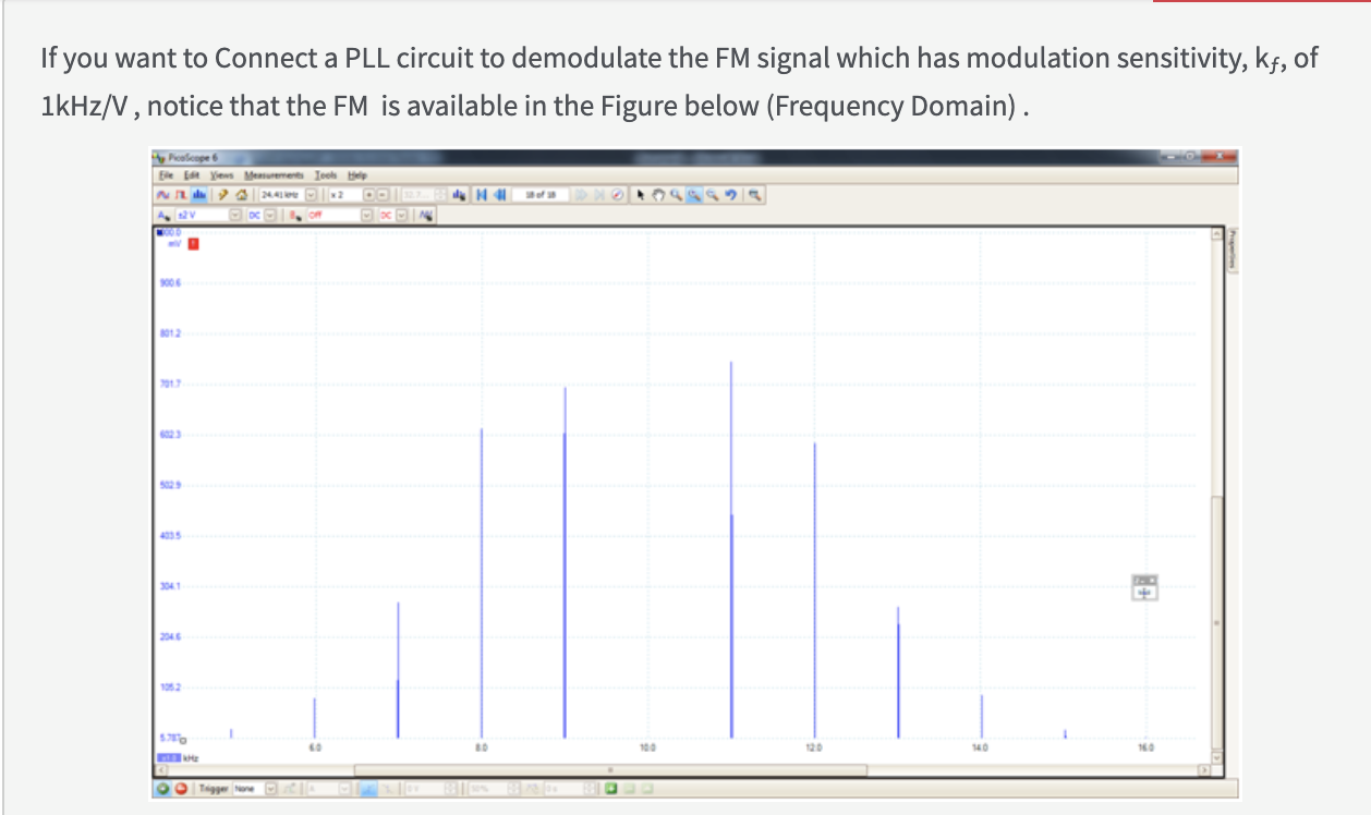 Solved If you want to Connect a PLL circuit to demodulate | Chegg.com