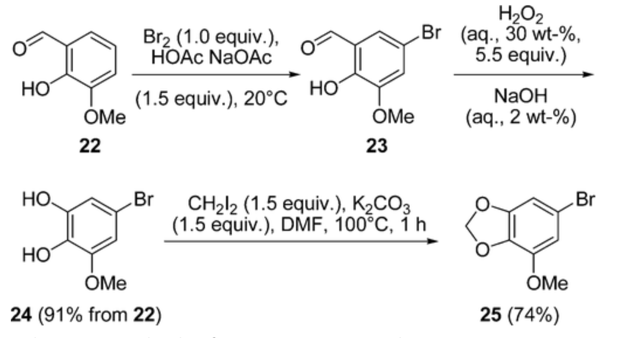 Solved Br2 (1.0 equiv.), HOÁc NaOÁc H2O2 Br (aq., 30 wt-%, | Chegg.com