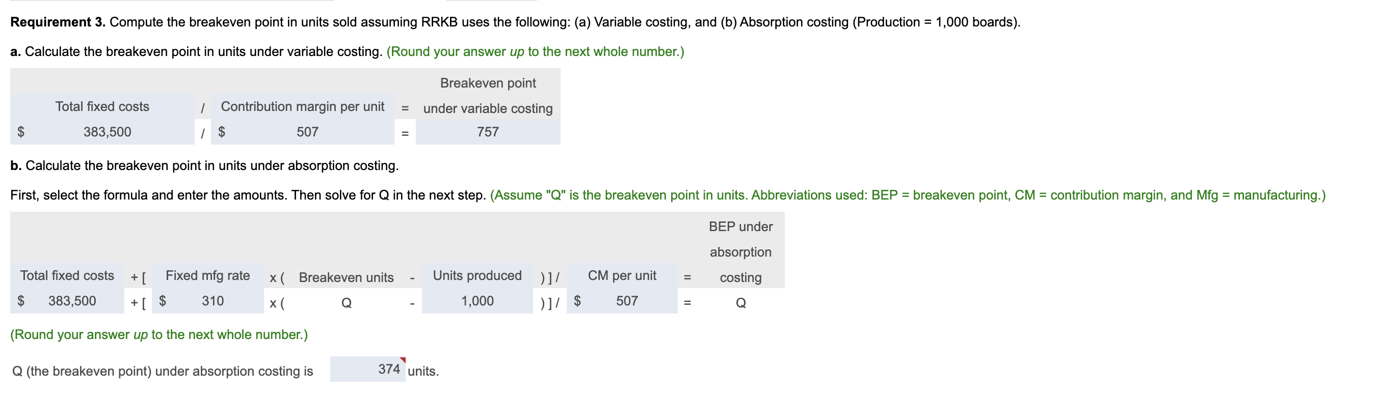 Solved Requirement 3. Compute the breakeven point in units | Chegg.com