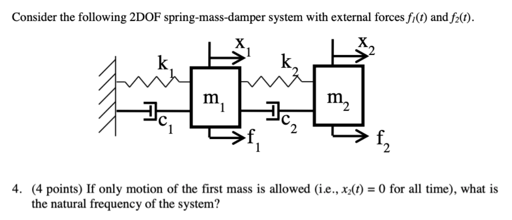 Solved Consider the following 2DOF spring-mass-damper system | Chegg.com