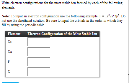 Solved Write electron configurations for the most stable ion | Chegg.com