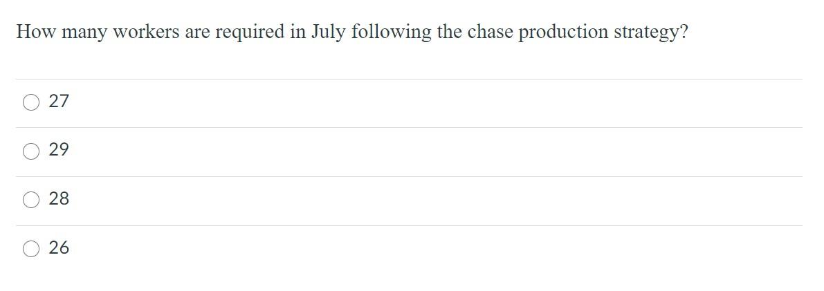 Solved For the next 4 questions follow the chase production | Chegg.com