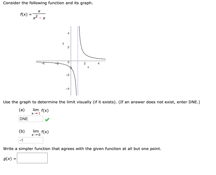 Solved Consider the following function and its graph X f(x) | Chegg.com