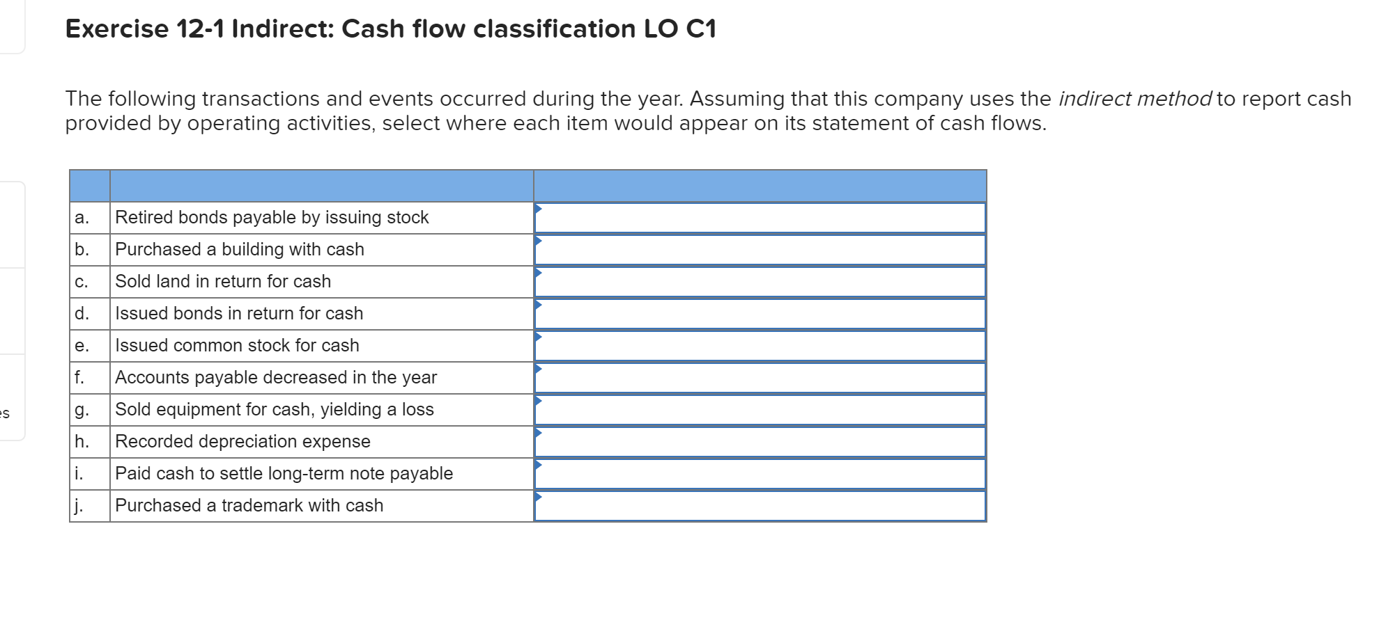 Solved Exercise 12-1 Indirect: Cash flow classification LO | Chegg.com