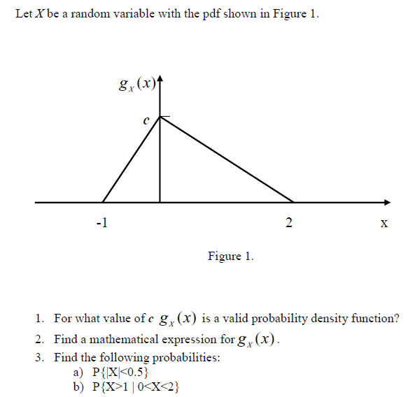 Solved Let Xbe a random variable with the pdf shown in | Chegg.com