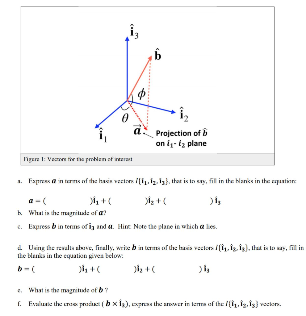 Solved Projection of b on i1- iz plane Figure 1: Vectors for | Chegg.com