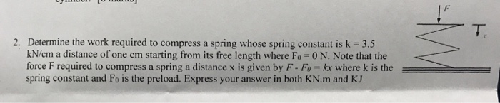 Solved 2. Determine the work required to compress a spring | Chegg.com